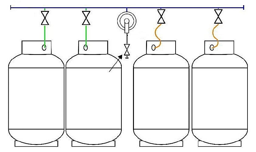 BULK - BOBTAIL DELIVERY | Mata Gas